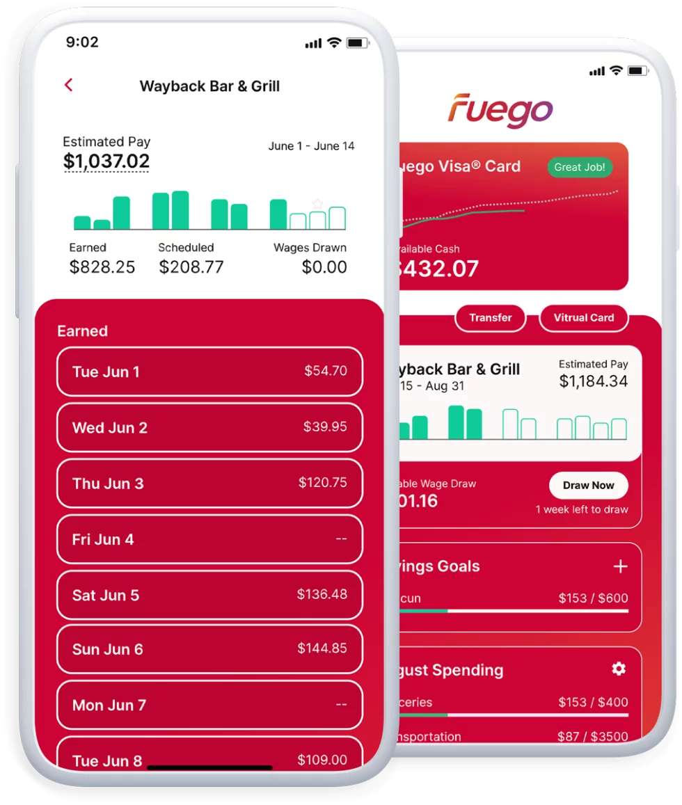 Earned Wage Access EWA - Fuego Visa Card